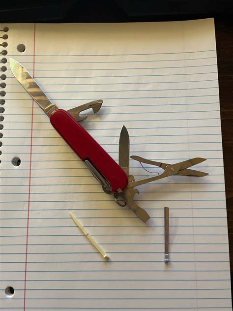 Swiss Army Super Tinker Holdmywallet