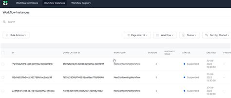 Elsa Workflows工作流持久化及通过mvc Page页面发起及完成 Csdn博客