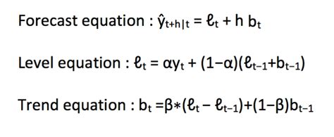 Methods To Perform Time Series Forecasting Analytics Vidhya