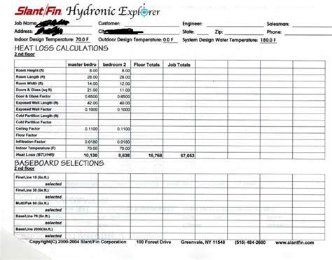 Mini Split Sizing Connecticut Greenbuildingadvisor