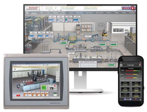 Learn Factorytalk View Hmi Design In 2020