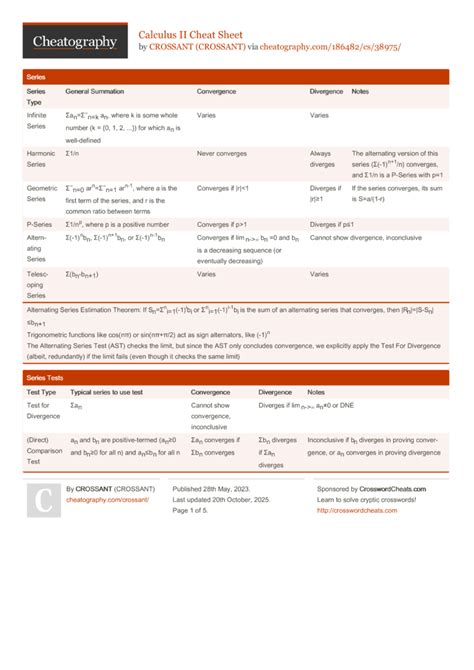 Calculus 2 Cheat Sheet Series