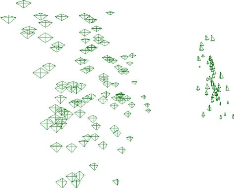 figure 1 9 from chapter 1 visual data mining techniques semantic scholar