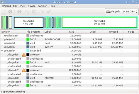 Thierry Merle Booting The Android ICS System From SDCard