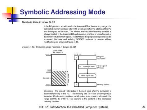 Ppt Cpe 323 Introduction To Embedded Computer Systems The Msp430x
