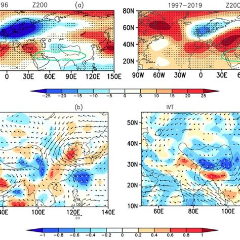 Regression Maps Of The Sea Surface Temperature Sst Anomalies