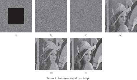 Figure 9 From A New V Net Convolutional Neural Network Based On Four Dimensional Hyperchaotic