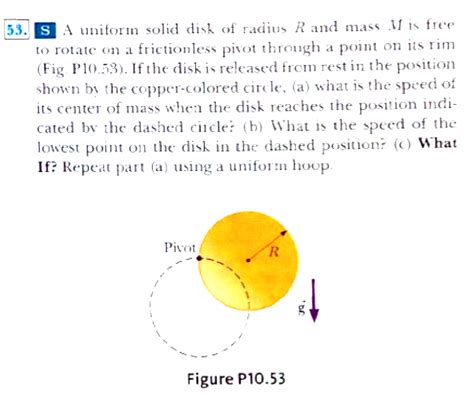 Solved A Uniform Solid Disk Of Radius R And Mass M Is Free Chegg