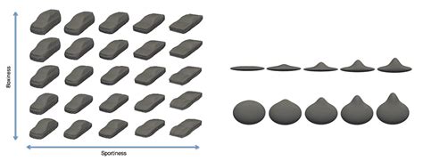Advanced Explainable Ai An Update On Monoliths Grant Work