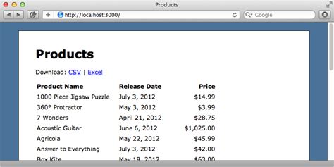362 Exporting Csv And Excel Railscasts