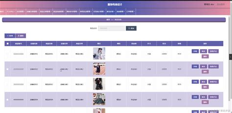 [开题报告]springboot服饰电商设计067s8计算机毕业设计 csdn博客