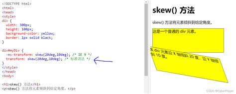 css 2d 转换 transform translate rotate scale skew matrix css2