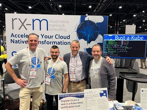 Rx M Llc On Linkedin Kubecrawl Cloudnativefest Cloudnative