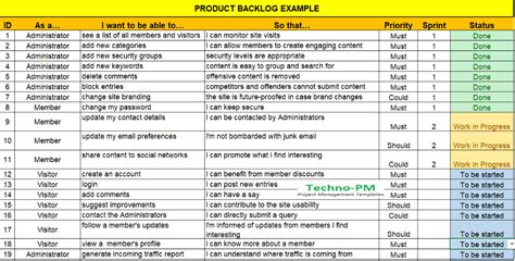 Product Backlog Template How To Build And Prioritize Agile Product
