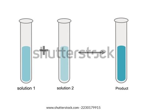 Science Experiment Chemical Reaction Between Solution Stock Vector Royalty Free