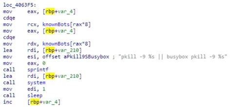 Botnets Continue To Target Aging D Link Vulnerabilities Fortiguard Labs
