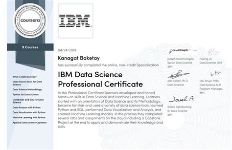 Kanagat Baketay On Linkedin Datascience Python Ibm Machinelearning Sql Datavisualisation