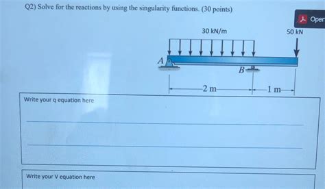 Solved 2 Solve For The Reactions By Using The Singularity