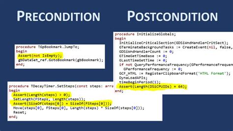 Defensive Programming For Better Future Ppt Download