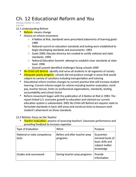 Ed 100 Ch 12 Chapter 12 Notes Ch 12 Educational Reform And You