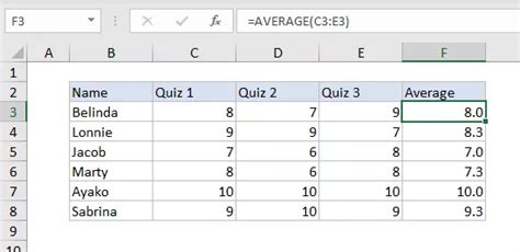 Как использовать функцию СРЕДНЕЕ в Excel