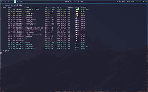 Archlinux Dotfiles For Ethical Hackers Forenova