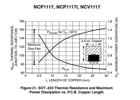 Problem Bei 12 Volt Anschluss Page 2 Deutsch Arduino Forum