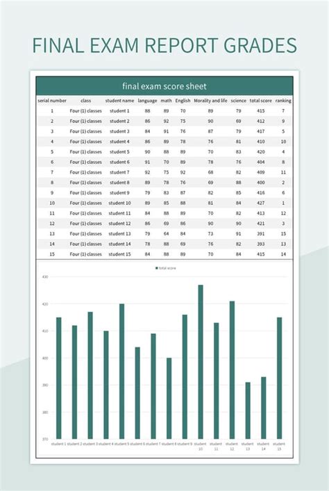 Free Scoring Sheet Templates For Google Sheets And Microsoft Excel Slidesdocs