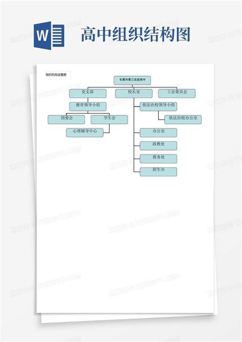 高中组织结构图word模板下载 编号lzgvavng 熊猫办公