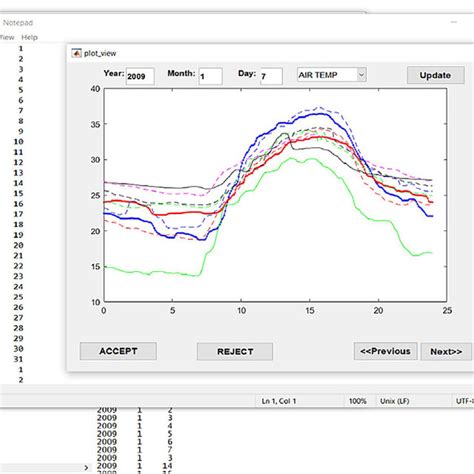 pruned exact linear time pelt algorithm overview download