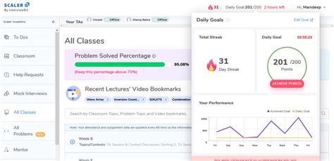 Manideep Siva On Linkedin Interviewbit Scaleracademy Programming