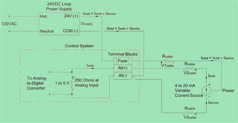 What Is 3 Wire Transmitter Wiring Diagram Working Principle