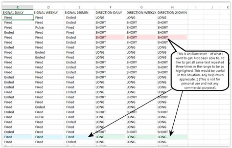 Excel Highlighting Repetitions In Rows Stack Overflow