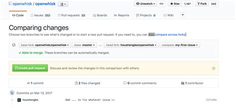 How To Contribute To Openwhisk Openwhisk Is A Serverless Open Source