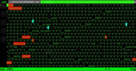 Understanding Preprocessors Preprocessor Directives By Luigi