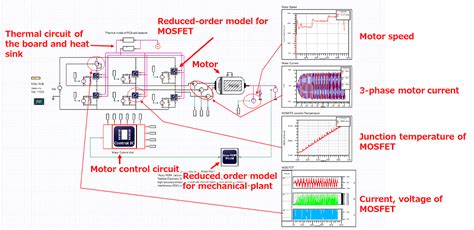 Rom Circuit Diagram