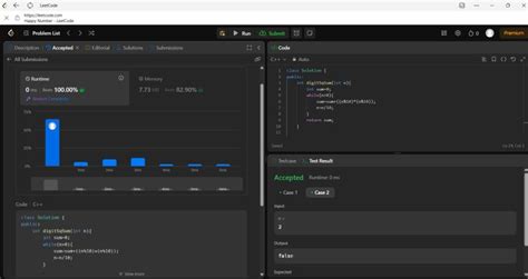 Leetcodejourney Happynumber Problemsolving Coding Datastructures Praveena Karuppasamy