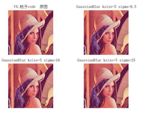 Opencv Python教程：高斯平滑、双边平滑gaussianblurbilateralfilter 桔子code