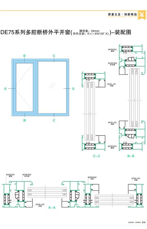De75系列多腔断桥外平开窗 美鱼铝材 九正建材网
