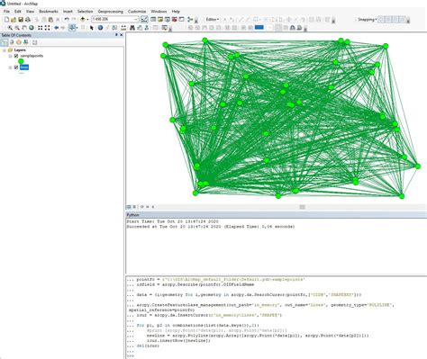 Arcgis Desktop Connecting Every Point With Each Other With Line In ArcMap Geographic