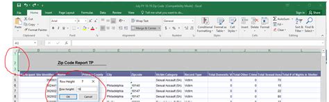 Importing Excel Data Into A Python DataFrame Maps N Things