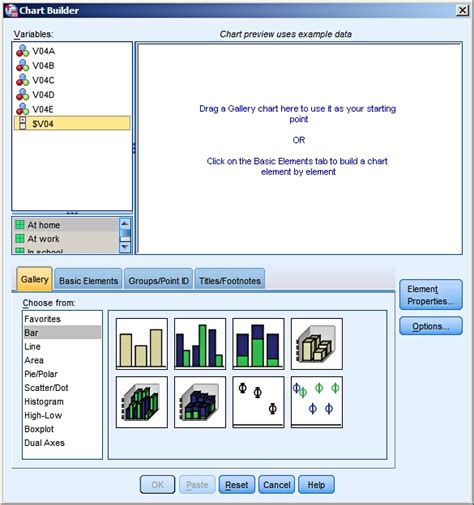 A Bar Chart For Multiple Response Dichotomies
