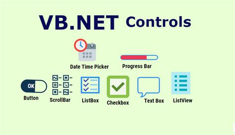 Inspirasi And Seni Technology Fungsi And Event Controls Visual Basic Net