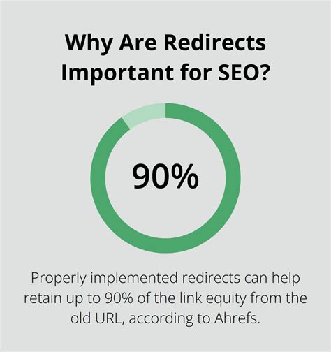 Setting Up Redirects In Elementor A Complete Guide Pluginizer