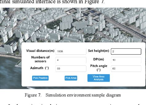 Figure 7 From Design Of Real Time Simulation System For Sensor