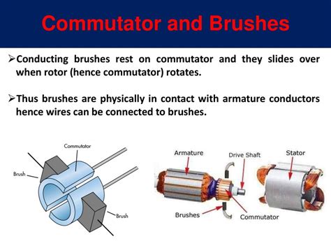 Presented By Abu Syed Md Jannatul Islam Lecturer Dept Of Eee Ppt Download