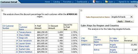 Diksha Sea Obiee 11g Using A Presentation Variable