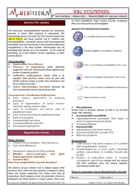 Hema Lec Finals Hema RBC DISORDERS LDCU BSMLS L HEMA LEC L TRANSCRIBED BY HAGAR GRACE The