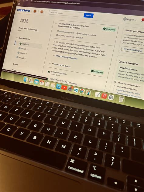 Datascience Learningjourney Methodology Decisiontrees Gedala