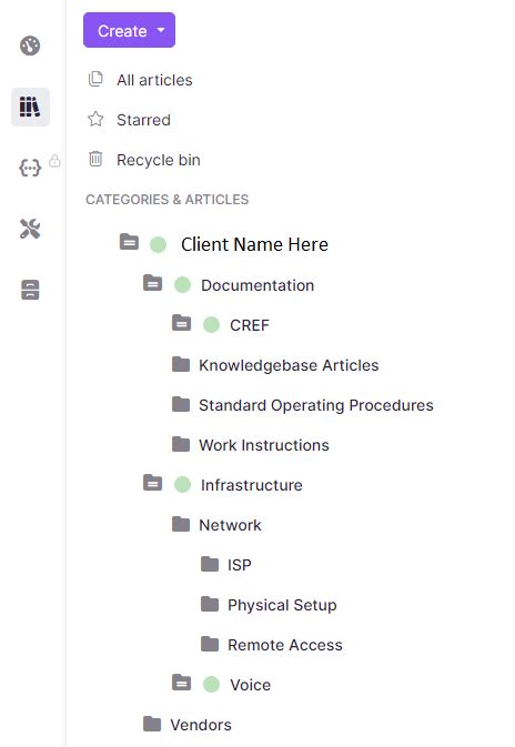 template categories voters document360